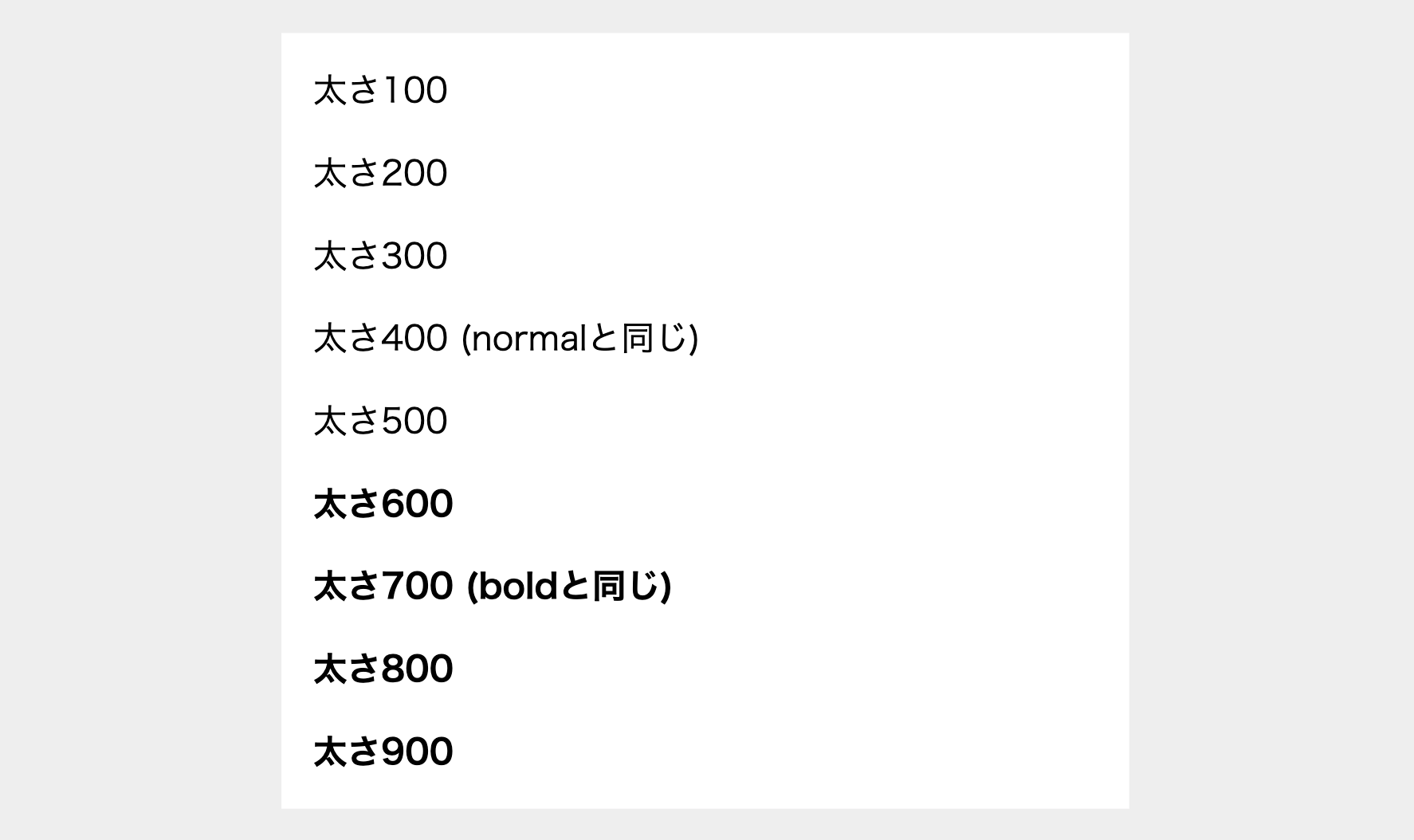 html 太字にする – html 文字を太字に – HLIQJG