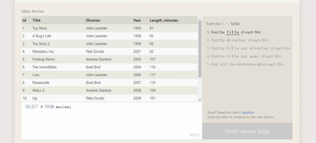 【SQL】初心者のためのSQL練習サイト「SQL Bolt」を翻訳してみた。 | ポテパンスタイル