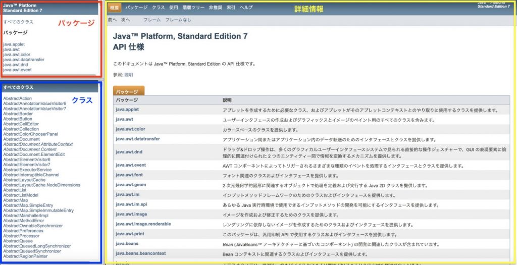 Java7のAPIについてわかりやすく解説！ドキュメントの読み方を知ろう | ポテパンスタイル