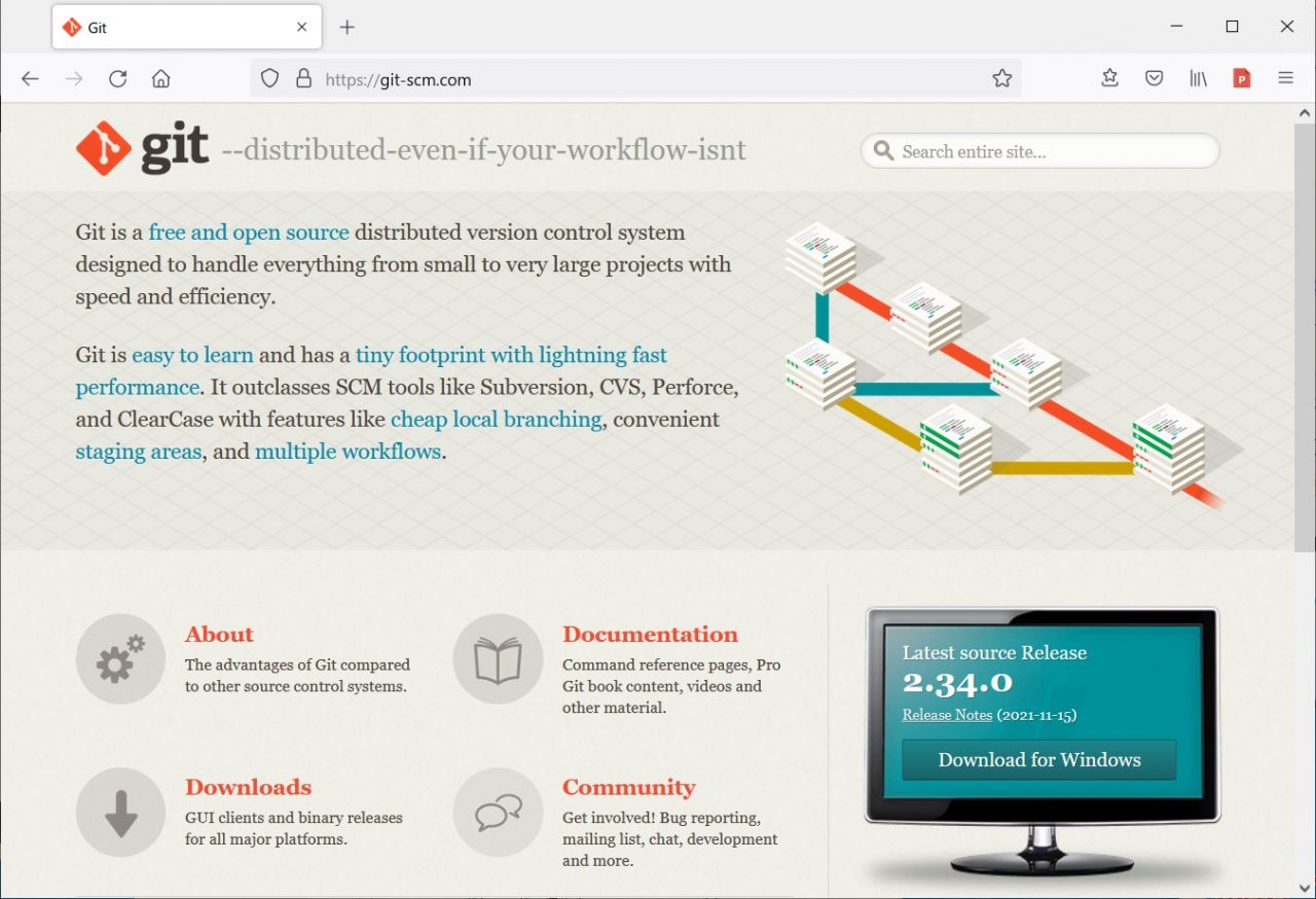 Ruby on Railsで使えるソースコードのバージョン管理の基本 | ポテパンスタイル